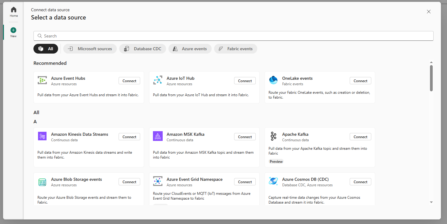 Real-Time Data Processing with Eventstream in Microsoft Fabric ...